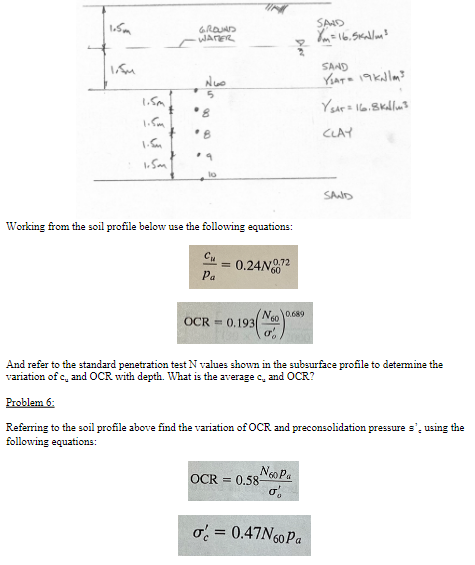 Solved Working from the soil profile below use the following | Chegg.com