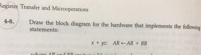 Solved Draw The Block Diagram For The Hardware That