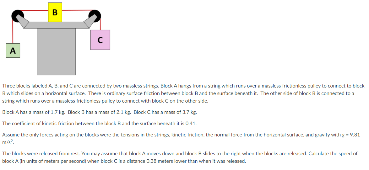 Solved B с Three blocks labeled A, B, and C are connected by | Chegg.com