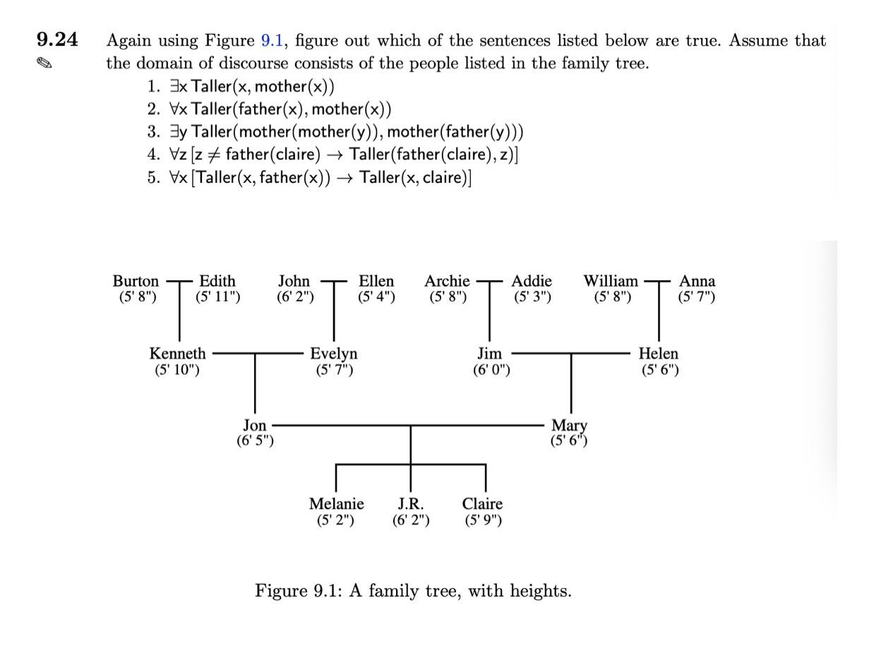 9.24 Again using Figure 9.1, figure out which of the | Chegg.com