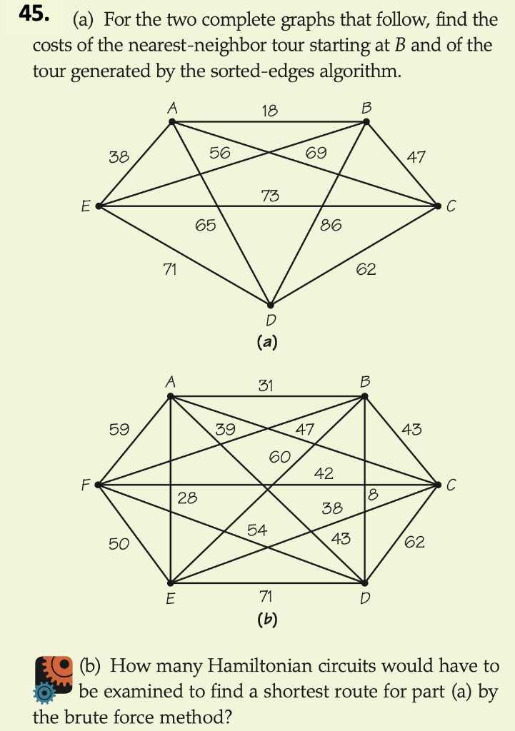 Solved 45. (a) For the two complete graphs that follow, find | Chegg.com