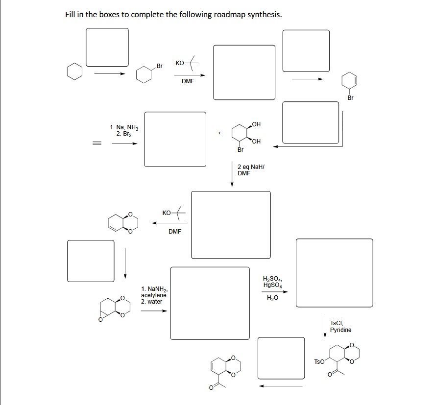 Solved Fill in the boxes to complete the following roadmap | Chegg.com