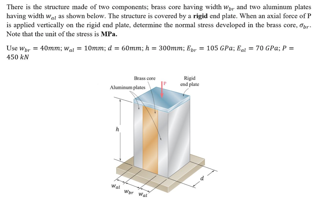 Solved There is the structure made of two components; brass | Chegg.com