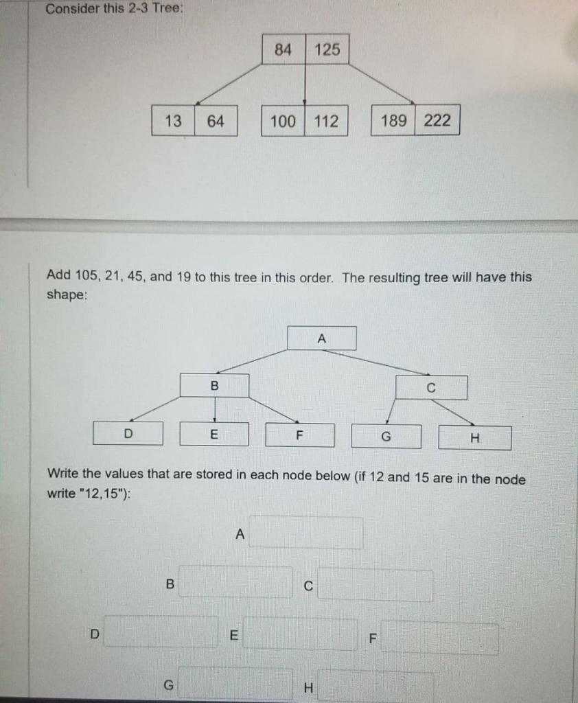 Solved Consider this 2-3 Tree: 84 125 13 64 100 112 189 222 | Chegg.com