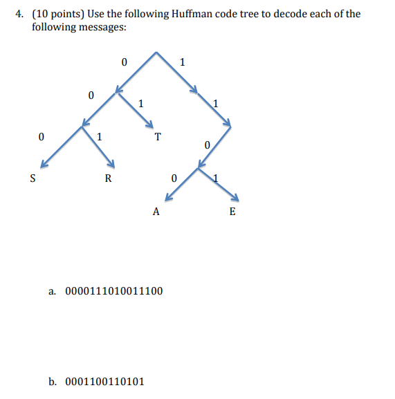Solved 4. (10 points) Use the following Huffman code tree to | Chegg.com