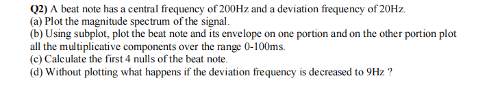 Solved Q2) A beat note has a central frequency of \\( 200 | Chegg.com