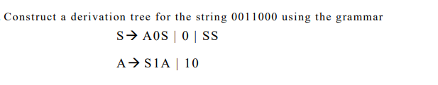 Solved Construct a derivation tree for the string 0011000 | Chegg.com