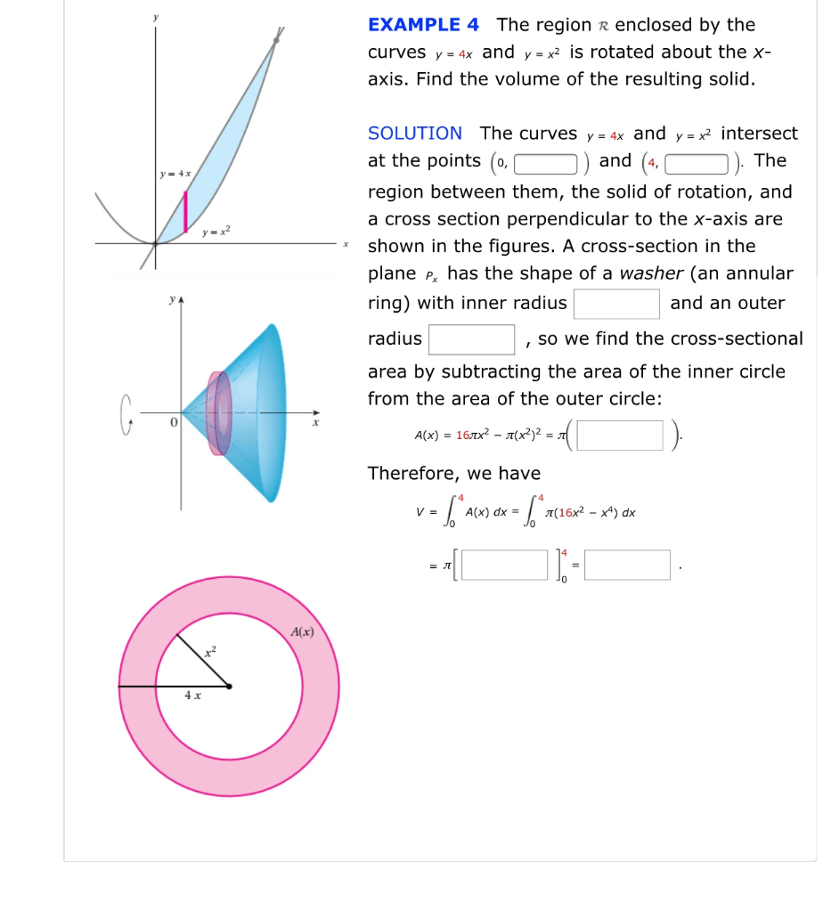 Solved EXAMPLE 4 The region R enclosed by the curves y = 4x | Chegg.com