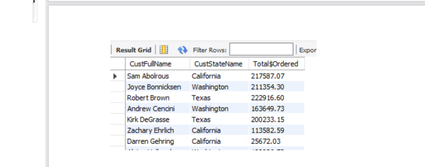 Solved Customer Customer Custom CusttastName | Chegg.com