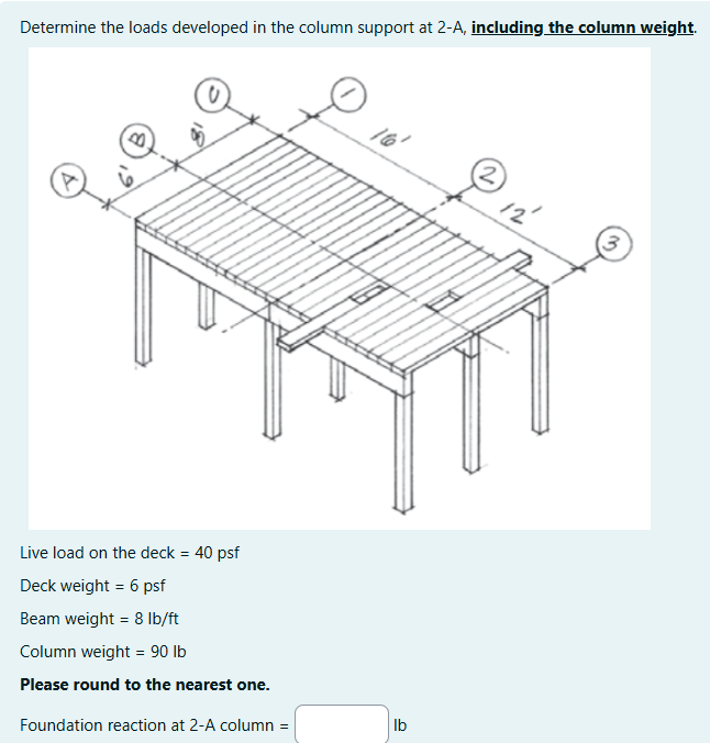 Solved Determine the loads developed in ﻿the column support | Chegg.com