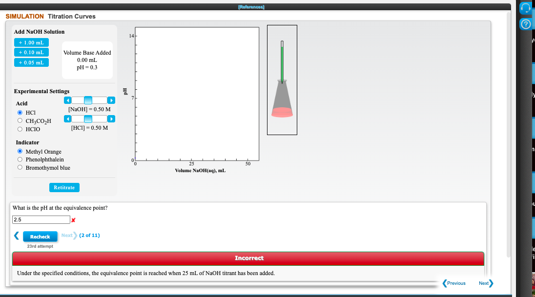 Solved [References) SIMULATION Titration Curves Add NaOH | Chegg.com
