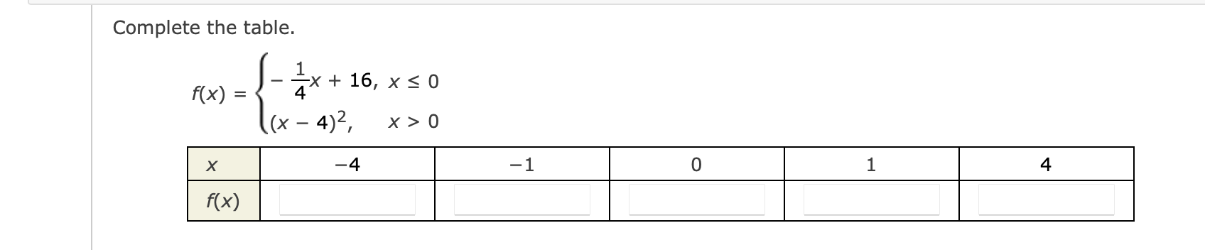 Solved Complete the table. f(x) = 1 -x + 16, xso 4 |(x – 4), | Chegg.com