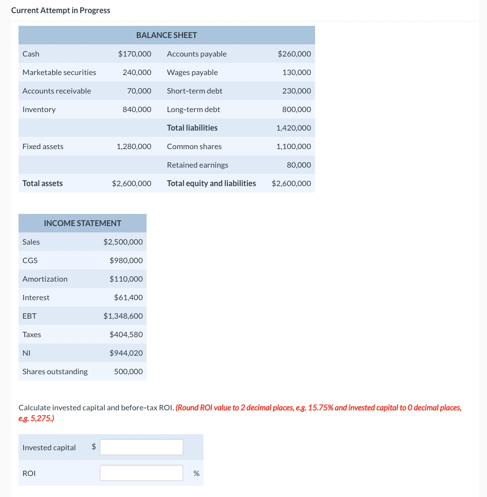 Solved Current Attempt in Progress Calculate invested | Chegg.com