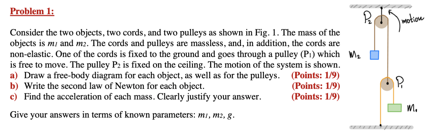 Solved Consider the two objects, two cords, and two pulleys | Chegg.com