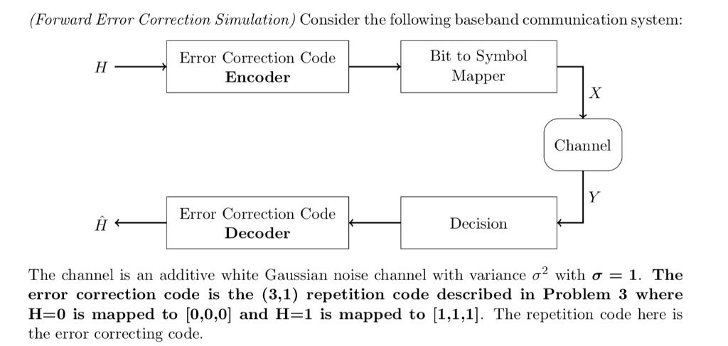 (Forward Error Correction Simulation) Consider the | Chegg.com