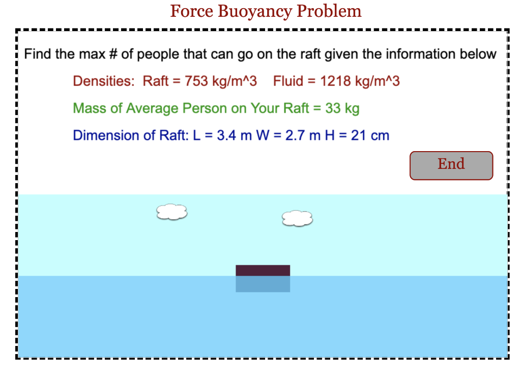 Solved Force Buoyancy Problem Find the max # of people that | Chegg.com