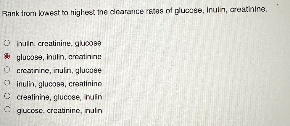 Solved Rank from lowest to highest the clearance rates of | Chegg.com