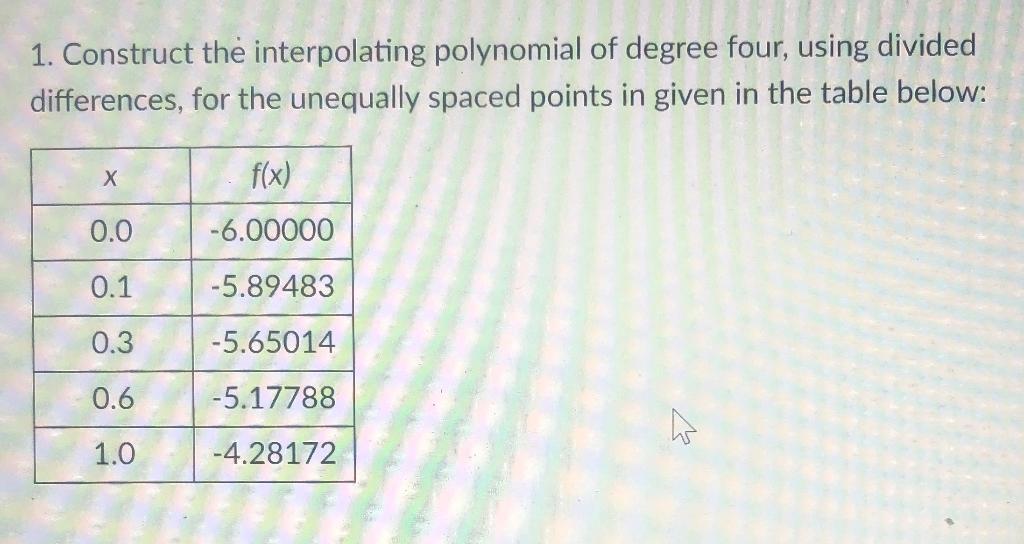 Solved 1. Construct the interpolating polynomial of degree | Chegg.com