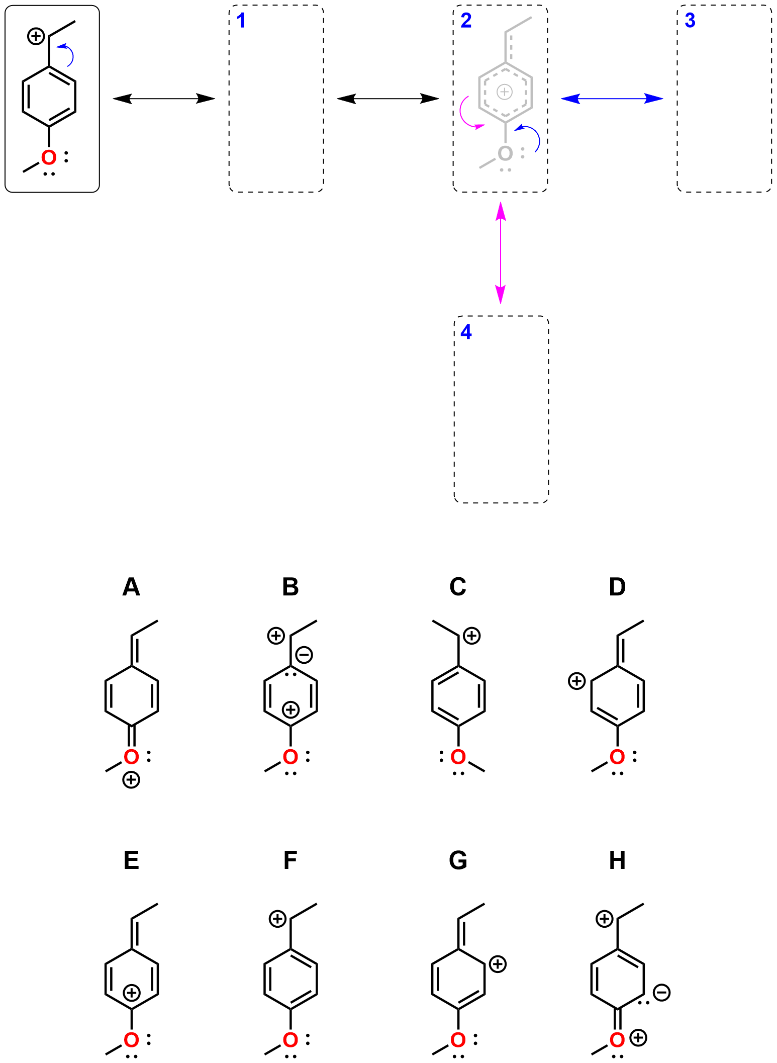 Solved Please identify the MAJOR contributing resonance | Chegg.com Solved Please identify the MAJOR contributing resonance | Chegg.com