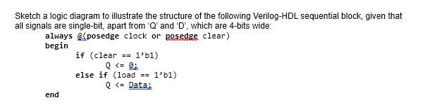 Solved Sketch a logic diagram to illustrate the structure of | Chegg.com