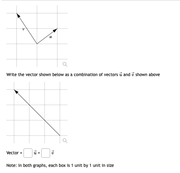 Solved V u Write the vector shown below as a combination of | Chegg.com