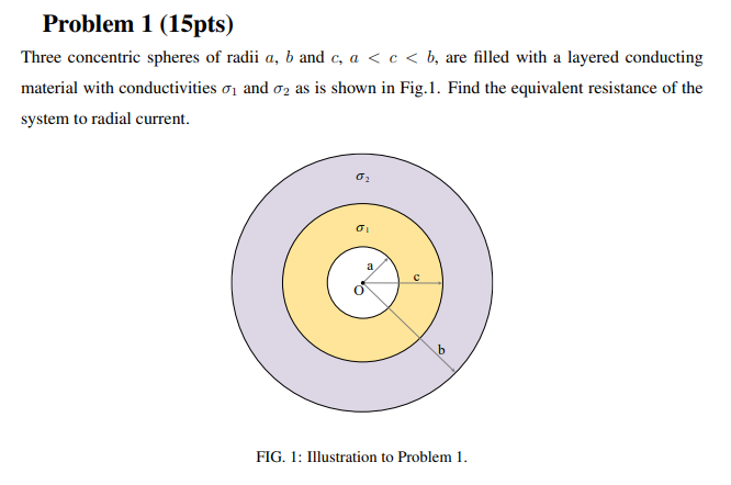 Solved Problem 1 (15pts) Three concentric spheres of radii | Chegg.com Solved Problem 1 (15pts) Three concentric spheres of radii | Chegg.com