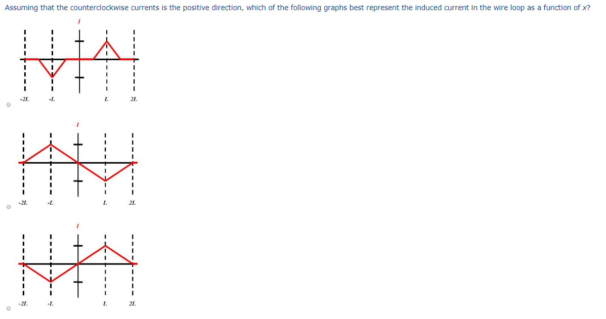 Solved A square loop of wire with resistance R is moved at | Chegg.com