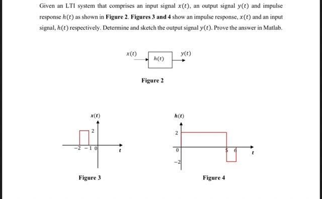 Solved Given an LTI system that comprises an input signal | Chegg.com