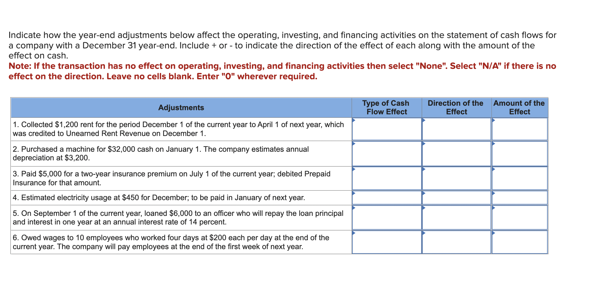 Solved Indicate how the year-end adjustments below affect | Chegg.com