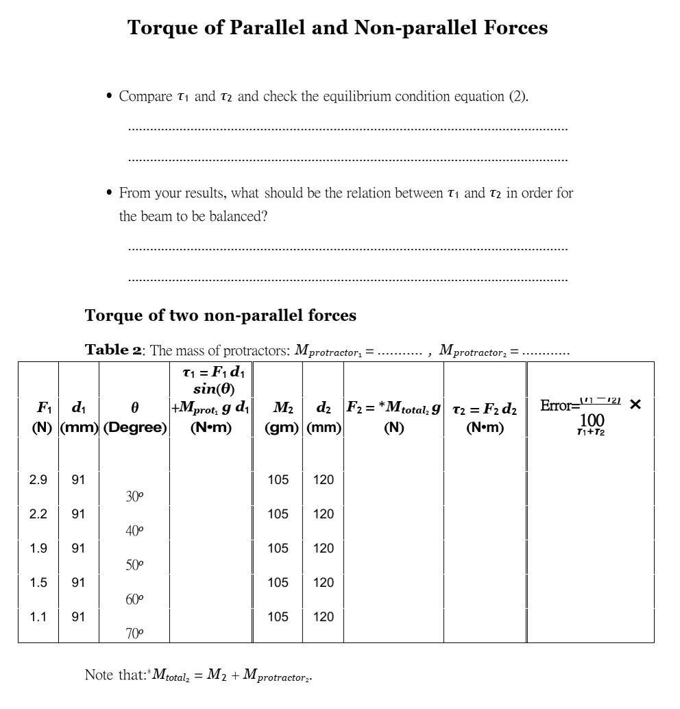 Torque of Parallel and Non-parallel Forces • Compare | Chegg.com