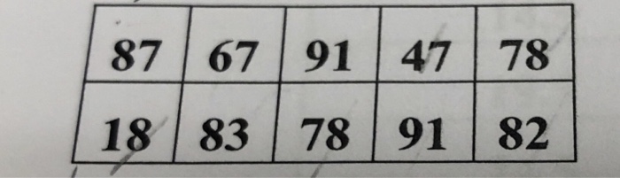 Solved 87 67 91 47 78 18 83 78 91 82 | Chegg.com