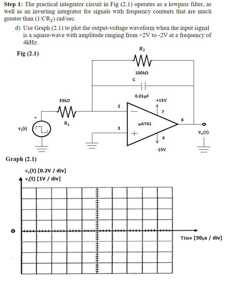 Solved Step 1: The practical integrator circuit in Fig (2.1) | Chegg.com