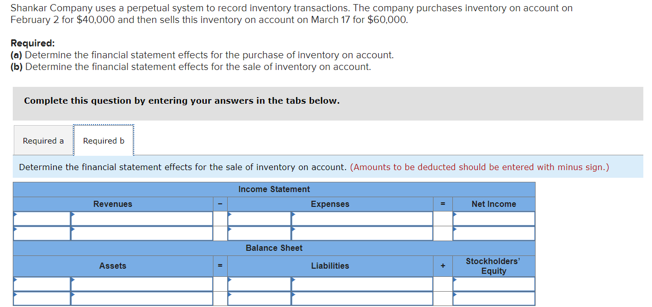 Solved Shankar Company uses a perpetual system to record | Chegg.com