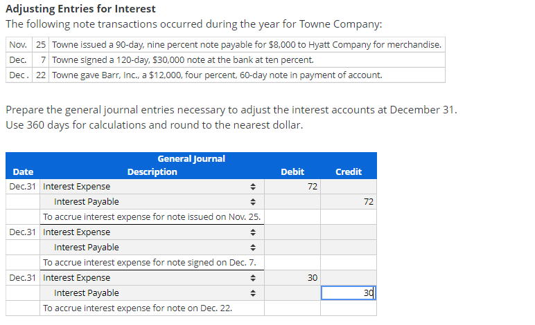 Solved Adjusting Entries for Interest The following note | Chegg.com