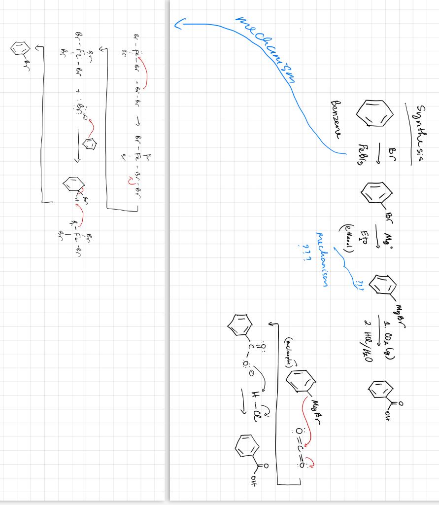 Solved Synthesis Benzene (ethen.al) mechanison 9?? | Chegg.com