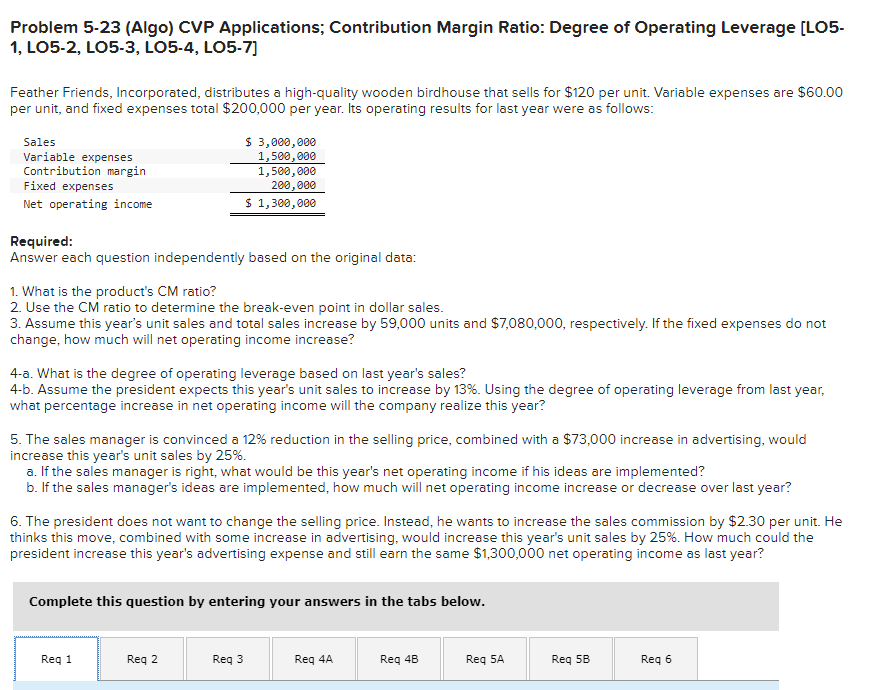 Solved Problem 5-23 (Algo) CVP Applications; Contribution | Chegg.com
