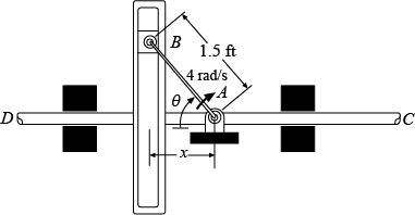 Solved The mechanism is used to convert the constant | Chegg.com