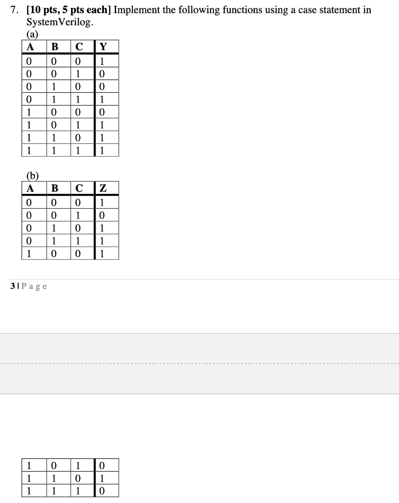 Solved 7. [10 pts, 5 pts each] Implement the following | Chegg.com