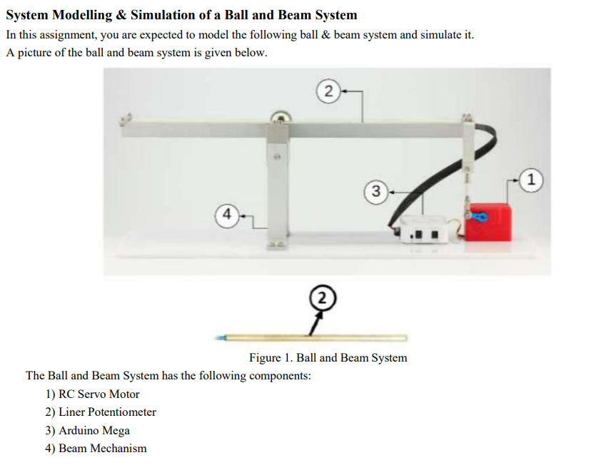 Solved System Modelling And Simulation Of A Ball And Beam 