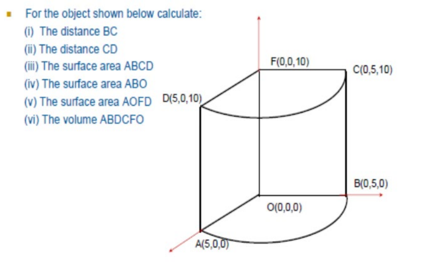 Solved For the object shown below (i) The distance BC (ii) | Chegg.com