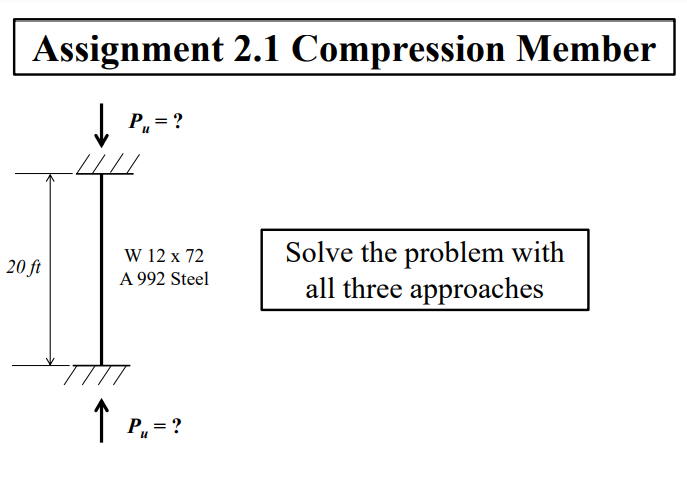 Solved Assignment 2.1 Compression Member Solve the problem | Chegg.com