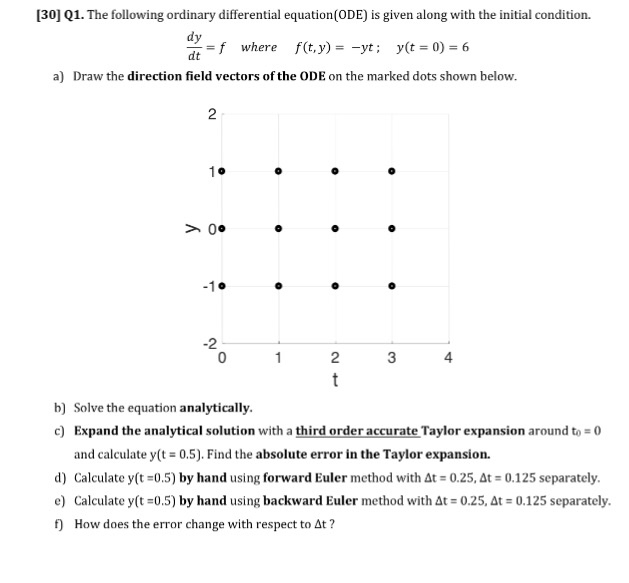 Solved [30] Q1. The following ordinary differential equation | Chegg.com