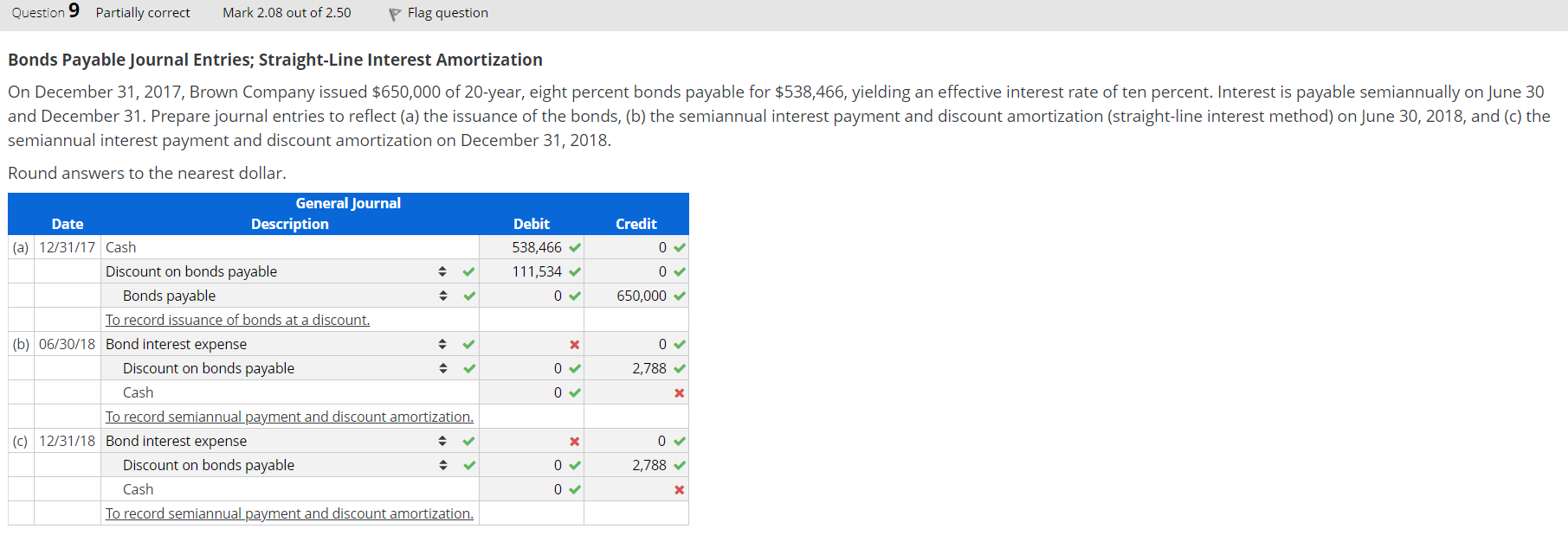 Solved Bonds Payable Journal Entries; Straight-Line | Chegg.com