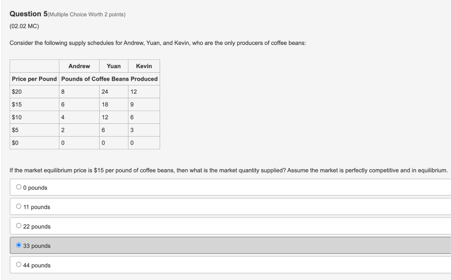 Solved Question 1(Multiple Choice Worth 2 points) (02.01 MC) | Chegg.com