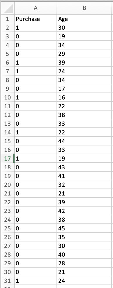 Solved Annabel, a retail analyst, has been following Under | Chegg.com