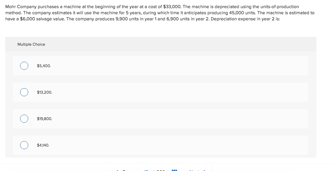 solved-mohr-company-purchases-a-machine-at-the-beginning-of-chegg