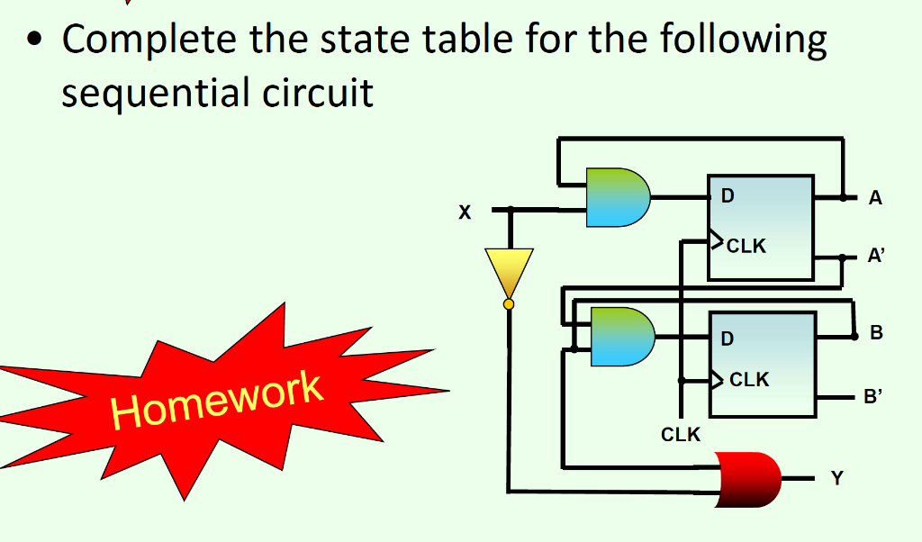 Solved . Complete the state table for the following | Chegg.com
