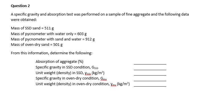 Solved A Specific Gravity And Absorption Test Was Performed