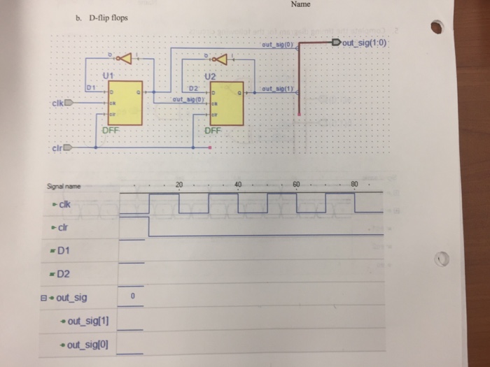 Solved 4 I EGR 2400- HW 4 Name The timing diagram below is | Chegg.com