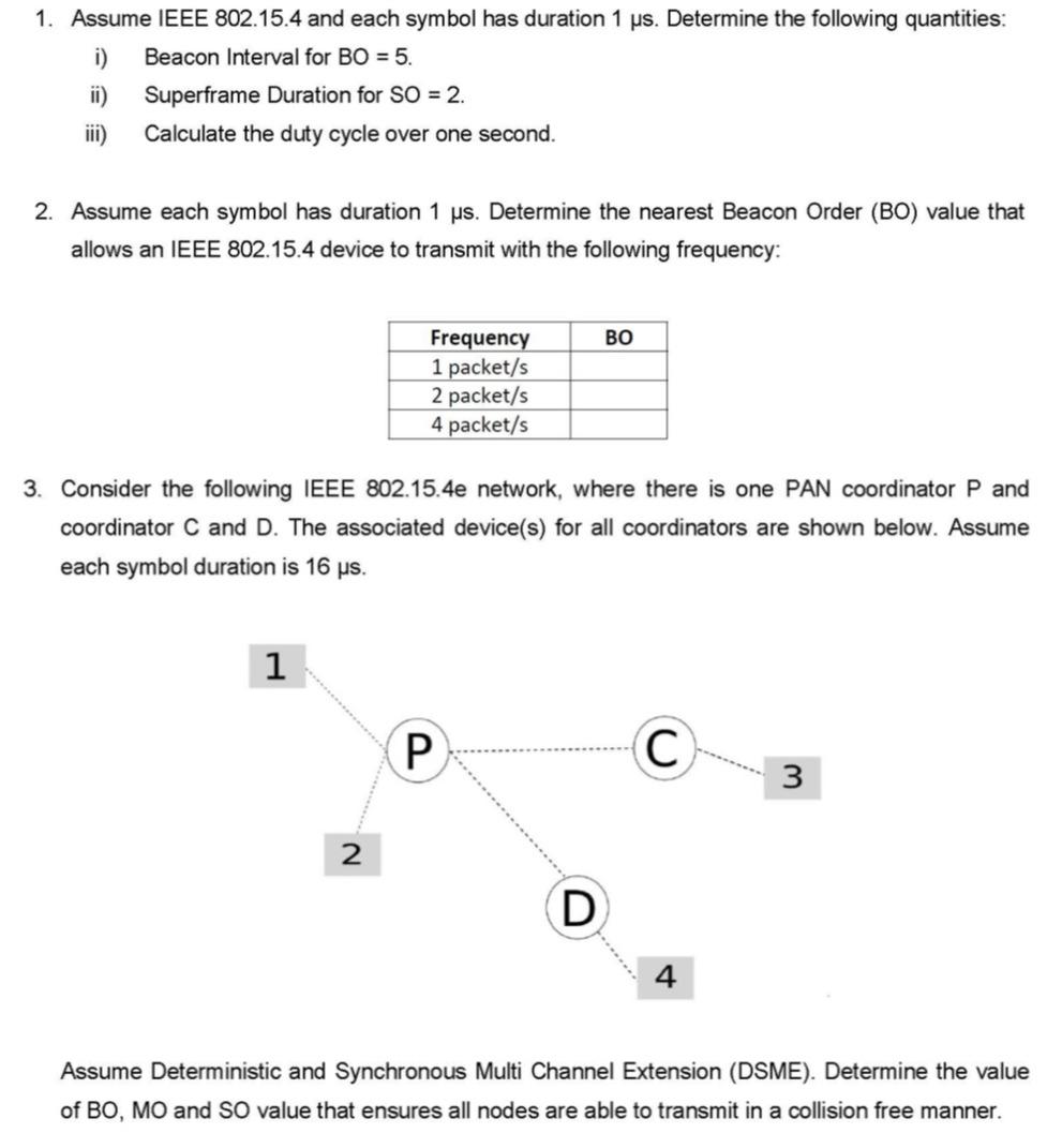 Solved 1. Assume IEEE 802.15.4 and each symbol has duration | Chegg.com